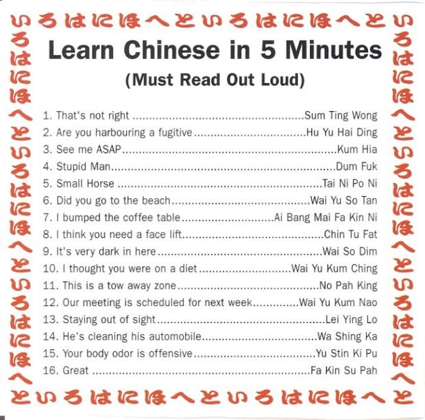 Raymondpoort Blog Archive Learn Chinese Raymondpoort